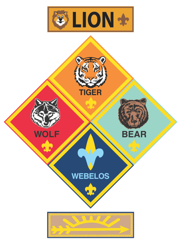 Printable Cub Scout Pack Logo